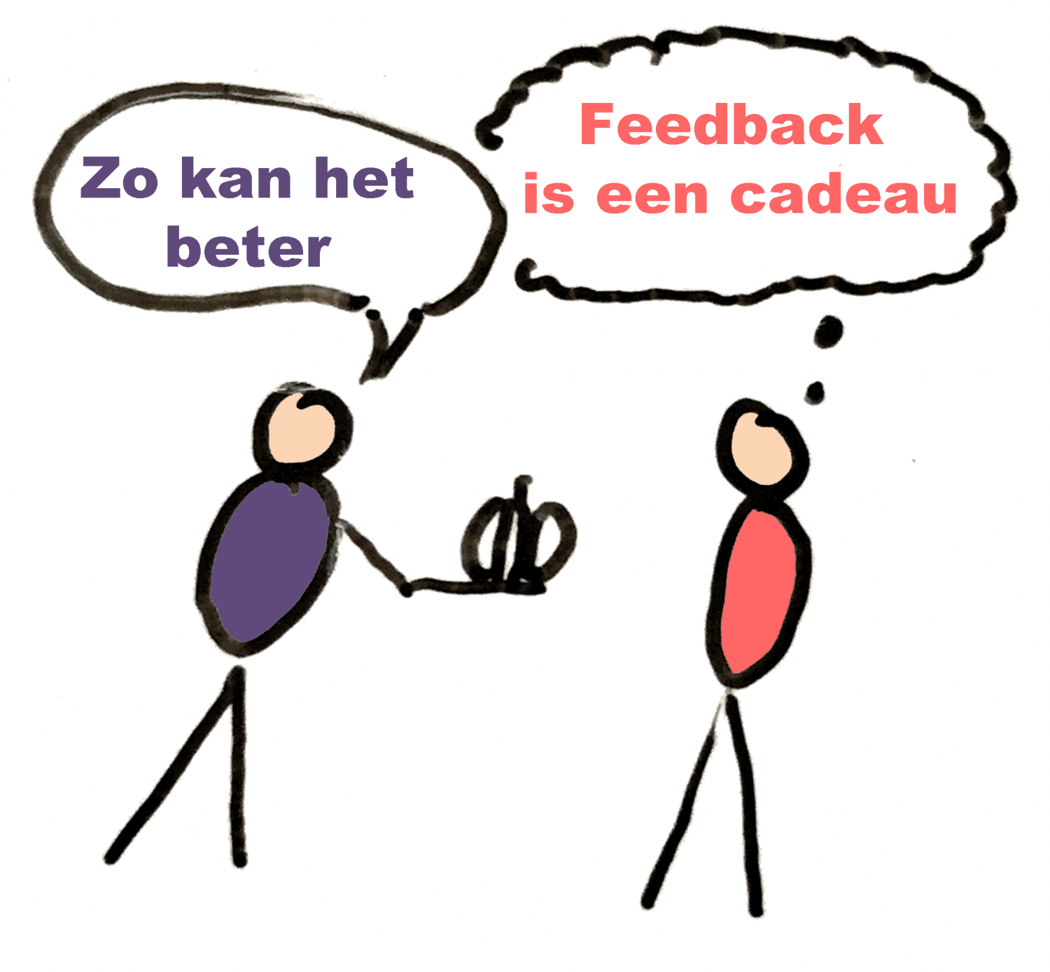 Beter feedback geven met deze 20 tips - Zorgteamtraining
